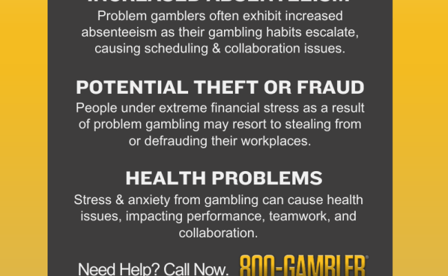 800-GAMBLER_2023_Infographic_Workplace | 800-Gambler | 800gambler.org