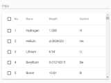 Virtual Scroll For Angular Material Table Angular Script