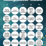 Addiction Recovery Bingo: Printable & Customizable - Bingo Card Creator