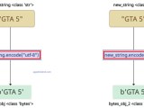 How To Convert String To Bytes In Python