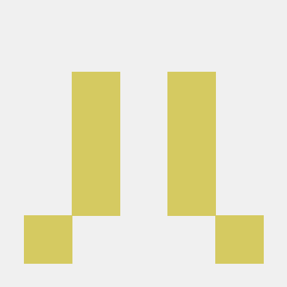 Testestest Organization Github