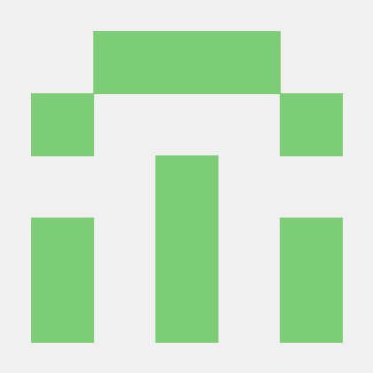 Rohit Admin Github