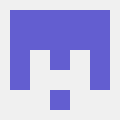 Hyperit Devs Github