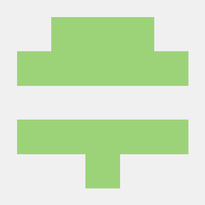 Testing Organization Fake Github