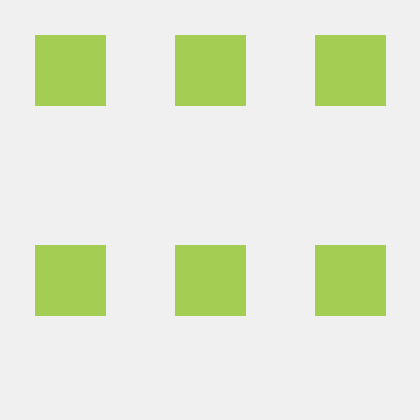 Mala N Github