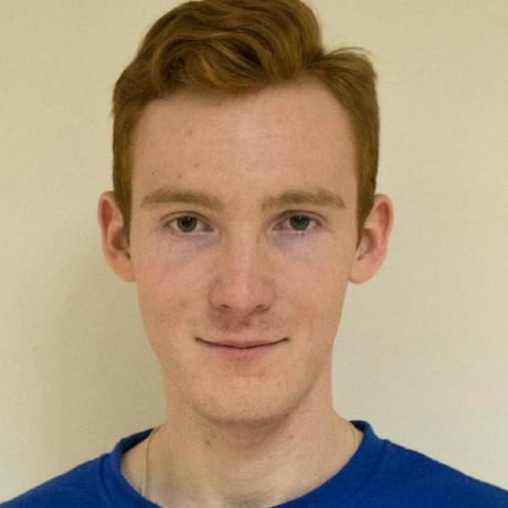 Gingermadfire Github