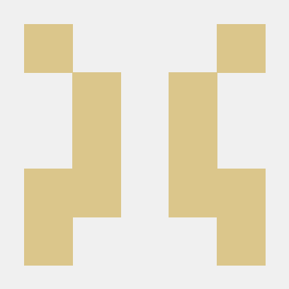 Testing Organisation 1 Github