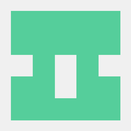 Testingah Github