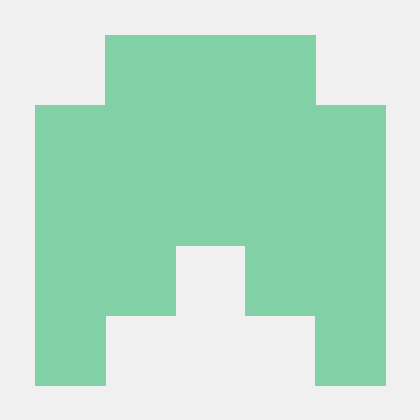 Testing Organisation Github