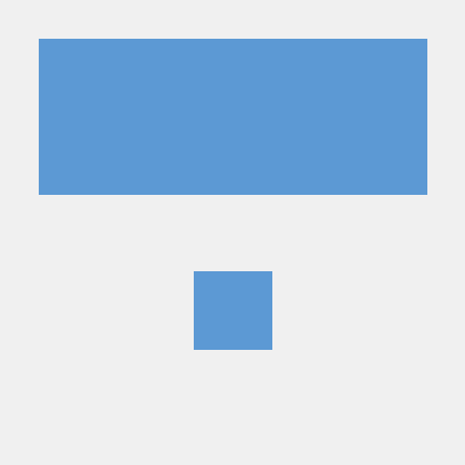 Wb Hr Github