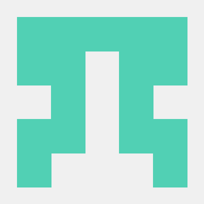 Coderyunj Github