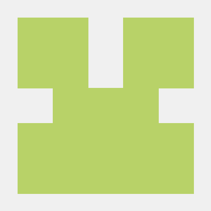 Testorganizationteam Github