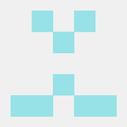 Pages Cdn Github