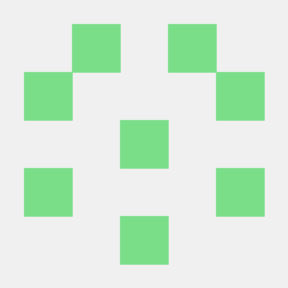 Falco Cyber Github