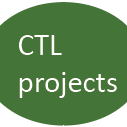 Ctl Projects Github