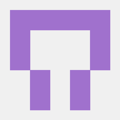 Ecommerce Cart Github