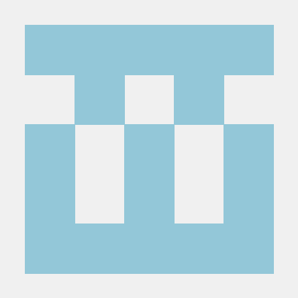 Micro Sites Github