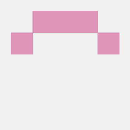 Testorganizationforme Github