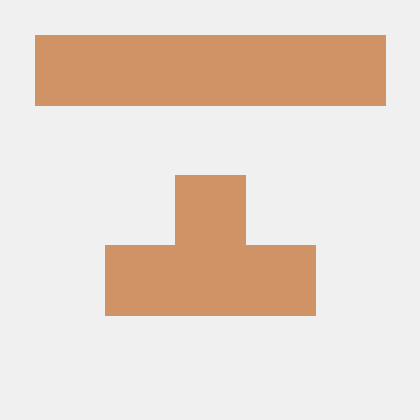 Simple Organization Test Github