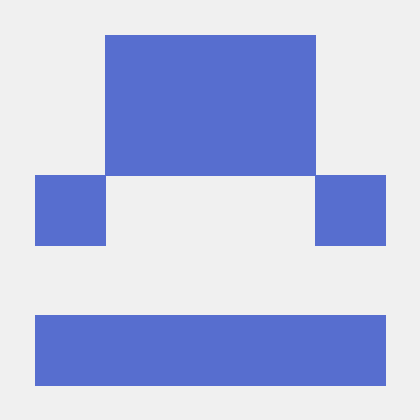 Datasciencehub111 Github