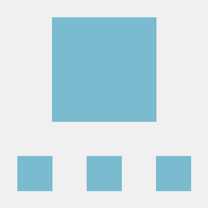 Isaviditechlab Github