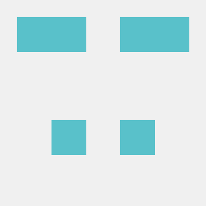 Aitha Jayaram Aita Github