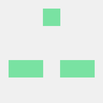 Pr Devops Github