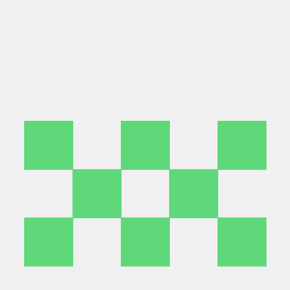 Shaiby Awan Github