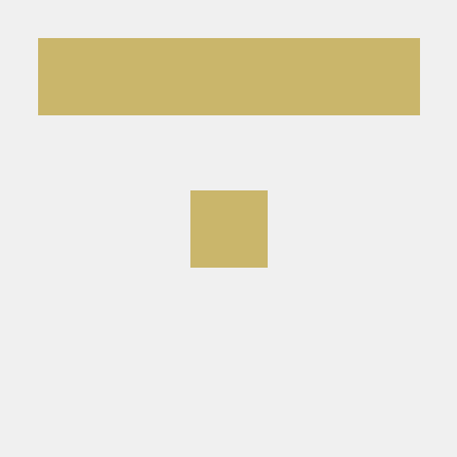 Test Repogitory Test Github