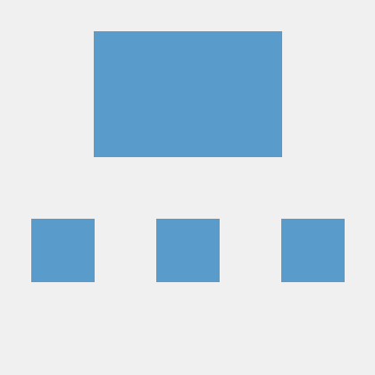 Fnaffire Github