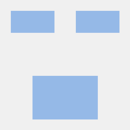Genshincode Final To Be Github