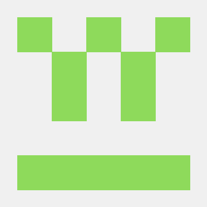 Container Organization Github