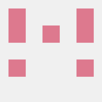 Annah403 Github
