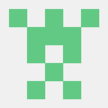 Sanjeev P S Github