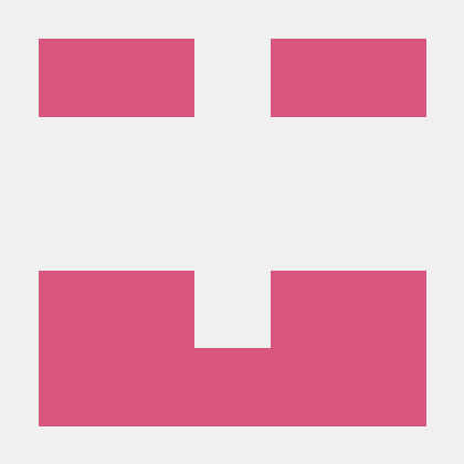 Best Management Github