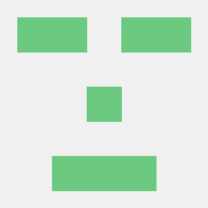 Mandyscodemonkeys Github