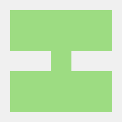 Ananth9480 Github
