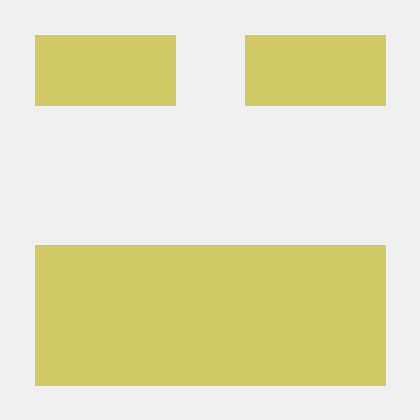 Artyom Sklyar Github