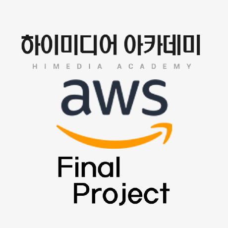Aws Cloud Finalproject Github