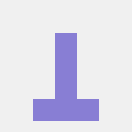 Nikiscode Nikitha N Github