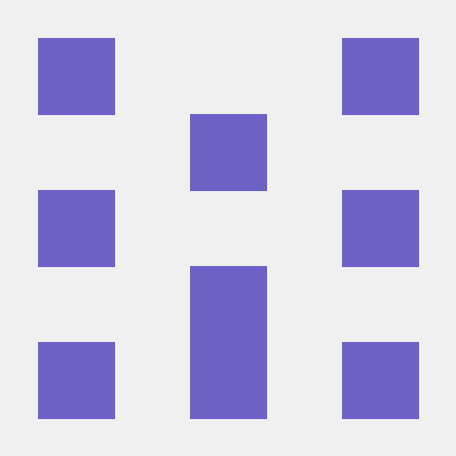 Devops Learning Github