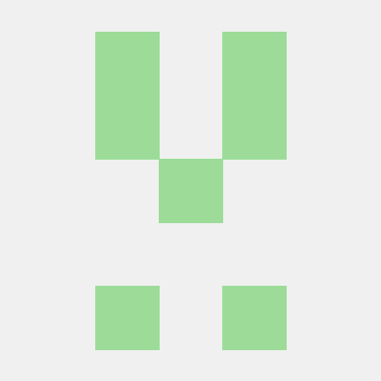 Aryaarathore Github