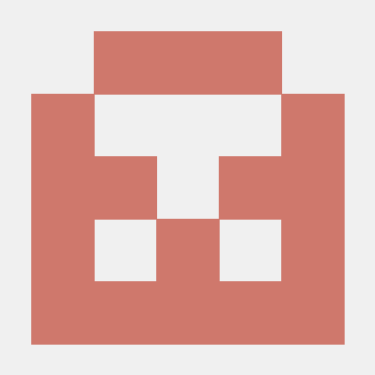 Testingorganizati Github