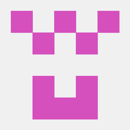 Organization Test Document Github