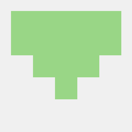 Just Demo Organization Github