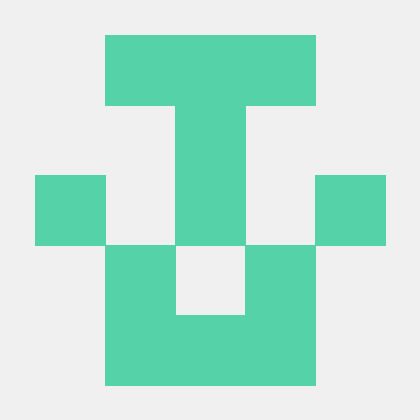 Practiceandcode Github