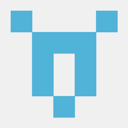 Cuongorg Github