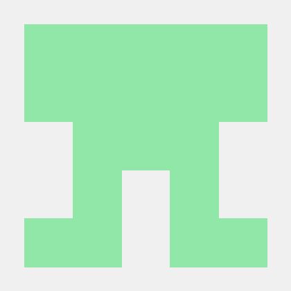 Ghub Coder Github
