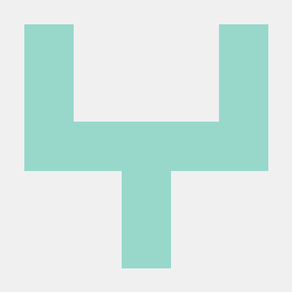 Ngx Graph Examples Codesandbox