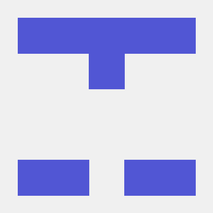 Return Github